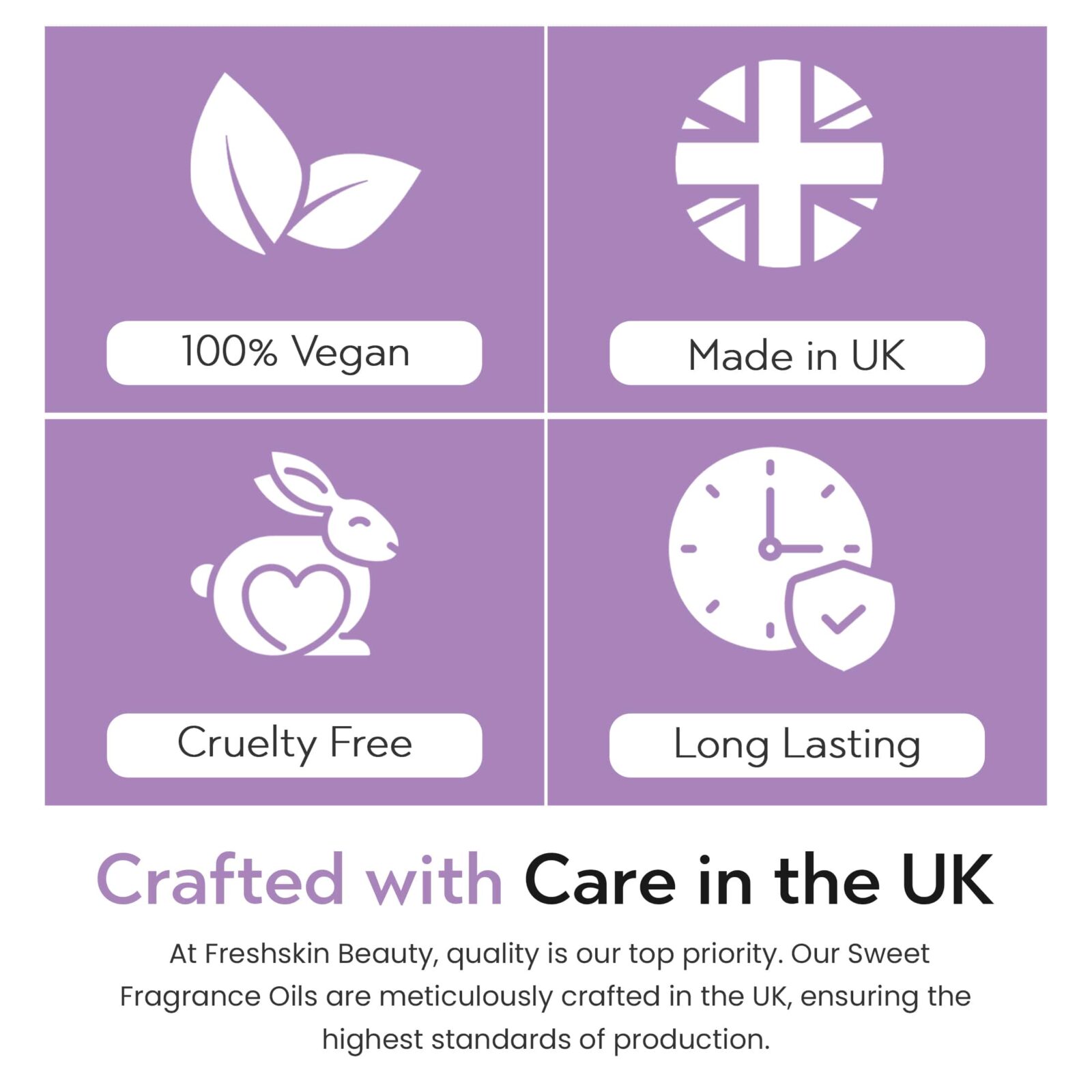 Parma Violet Fragrance Oil - Freshskin Beauty